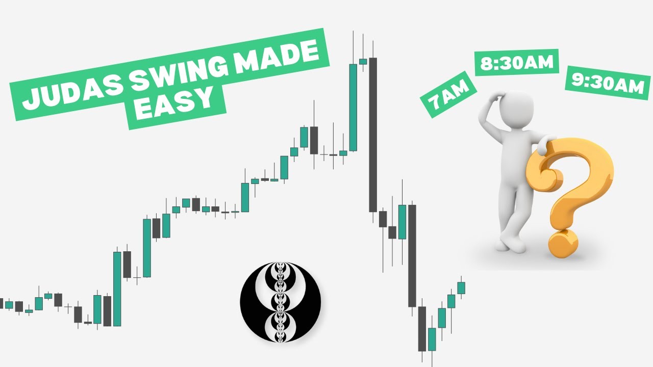 ICT's NEW Judas Swing Explained in Under 10 Minutes! - YouTube