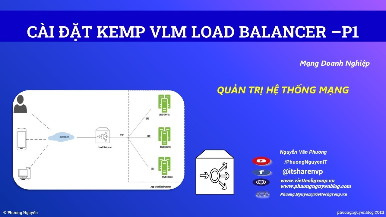Cài đặt Kemp VLM Load Balancer ADC | Install Kemp Technologies ADC Exchange Server - YouTube