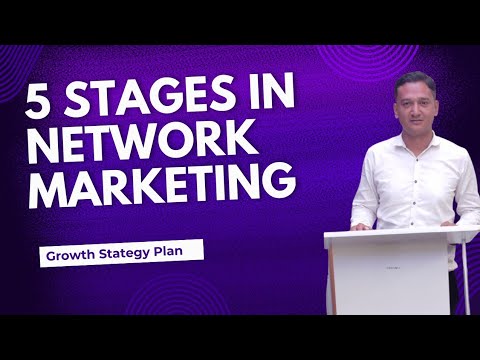 5 Stages In Network Marketing (Growth Strategy) - YouTube