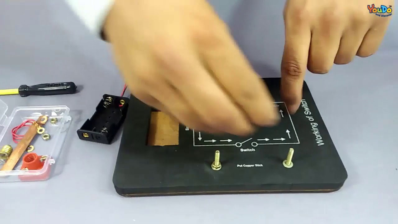 Working of an electrical switch II Youdo Videos - YouTube