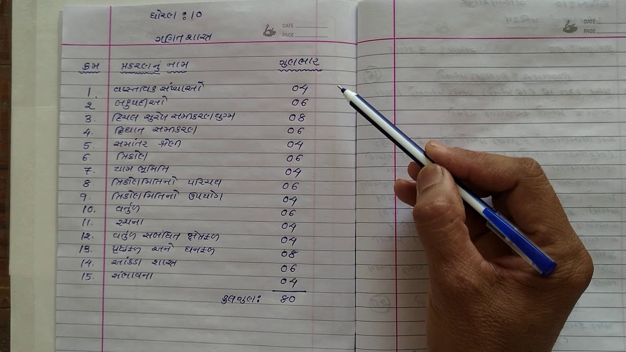 Chapter Wise Weightage YouTube chapter-wise-weightage-youtube
