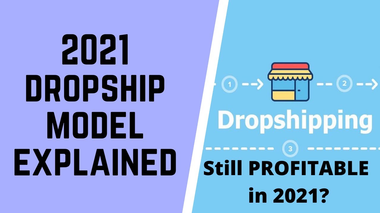 2021 Dropshipping Business Model Explained|What is Dropshipping ...