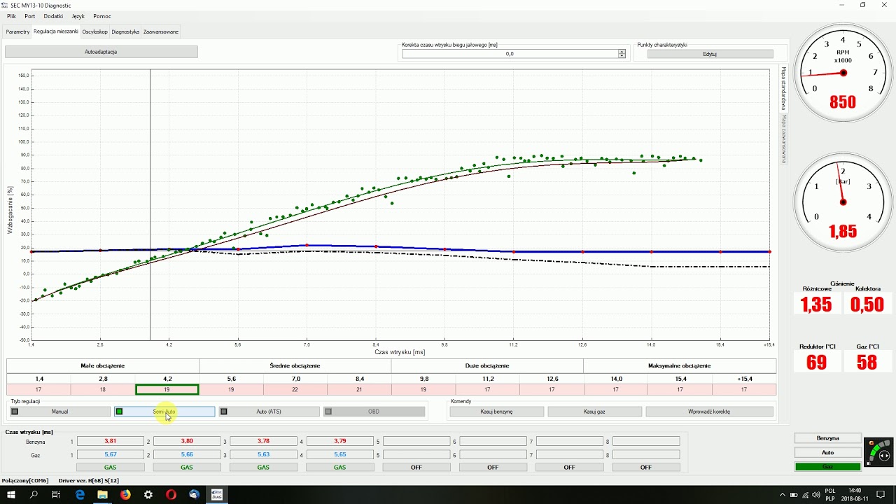 Lecho Sec Eco ATS - YouTube