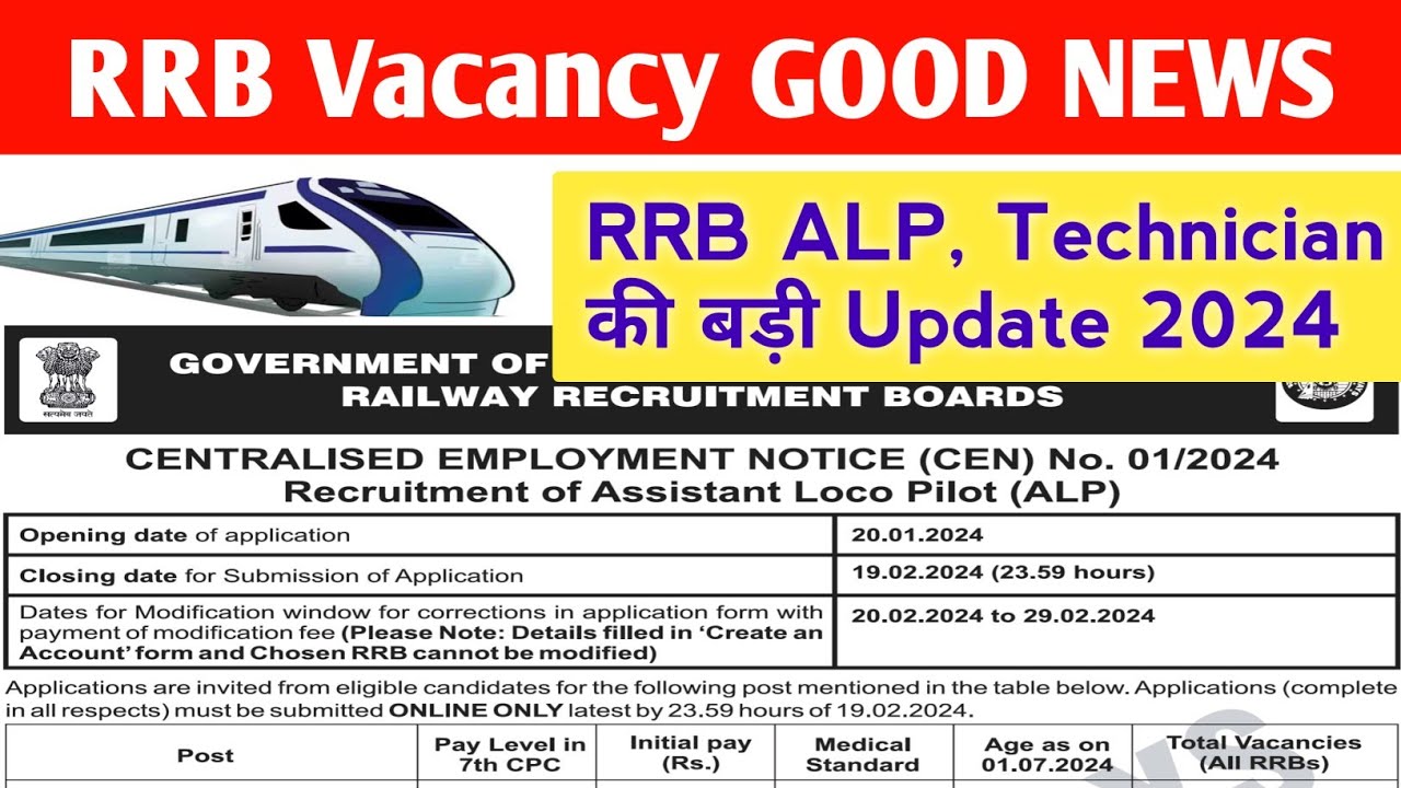 RRB Vacancy Big Good News for रेलवे Candidates | बड़ी RRB Recruitment ...