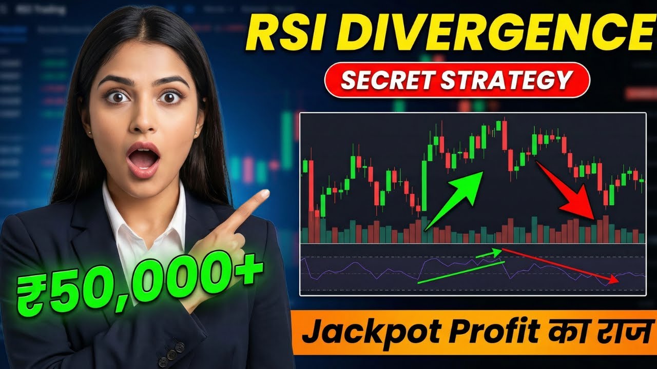 RSI Divergence Strategy for Day Trading – Secret Entry Point Reveal ...