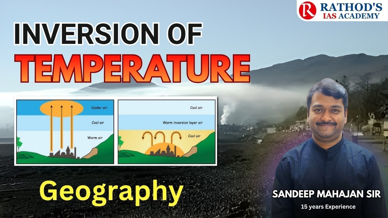 Temperature Inversion Explained | UPSC Geography | Causes & Effects ...