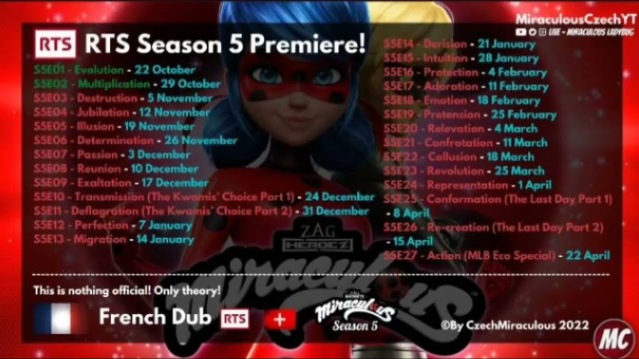 Miraculous| All Season 5 Episodes Air Dates - YouTube