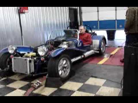 Dyno TEST - V8-hayabusa engine - Hartley Enterprises - YouTube