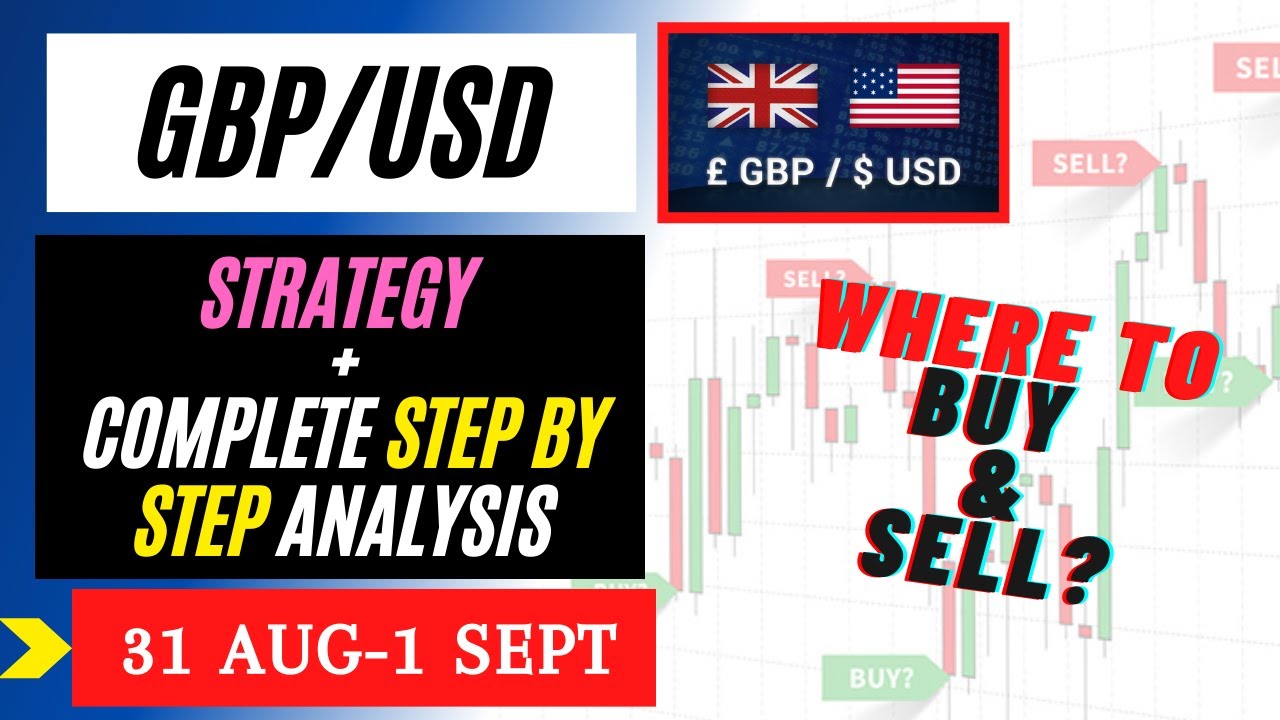 GBPUSD Strategy today | GBP USD Analysis Today | GBPUSD Forecast Today ...
