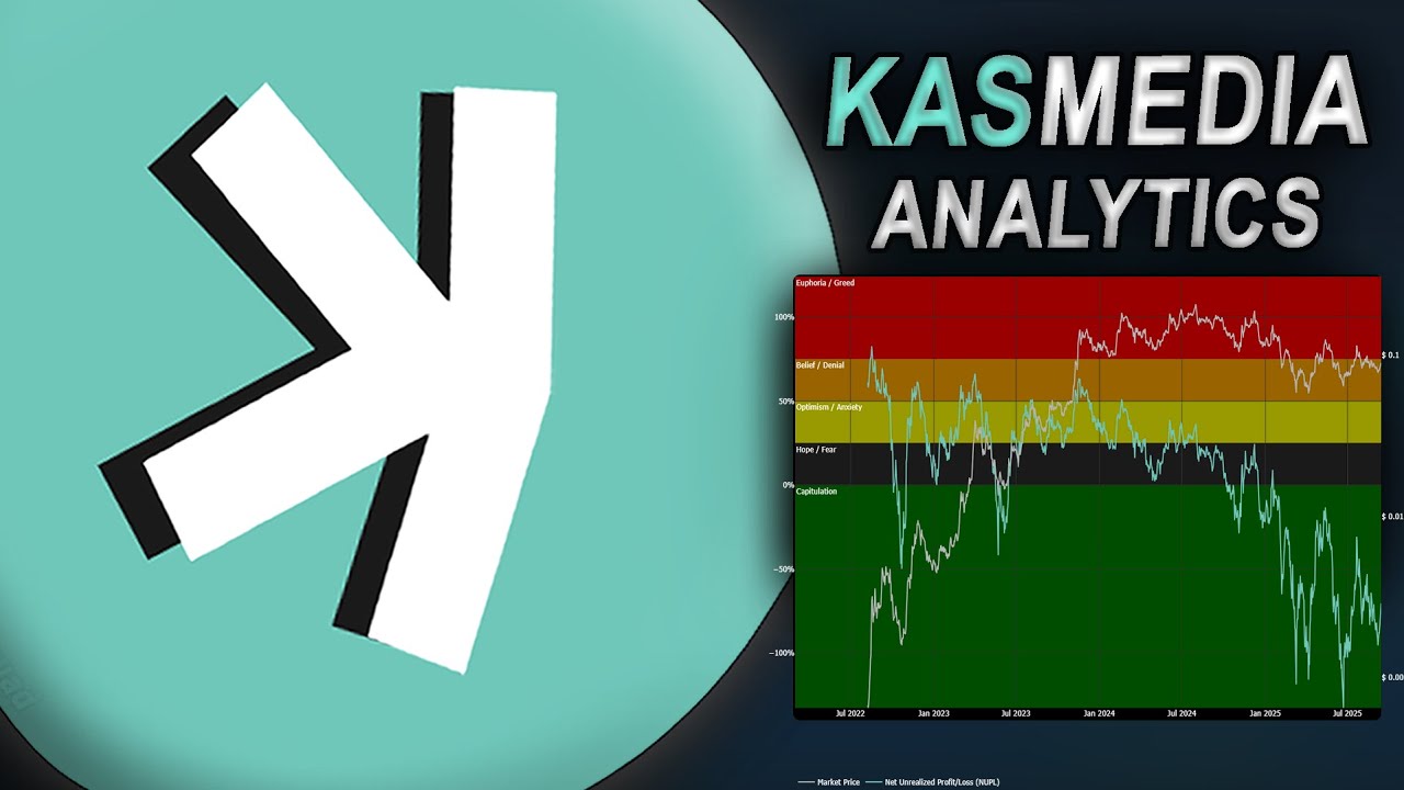Kaspa Deep Technical Analysis Explained - YouTube