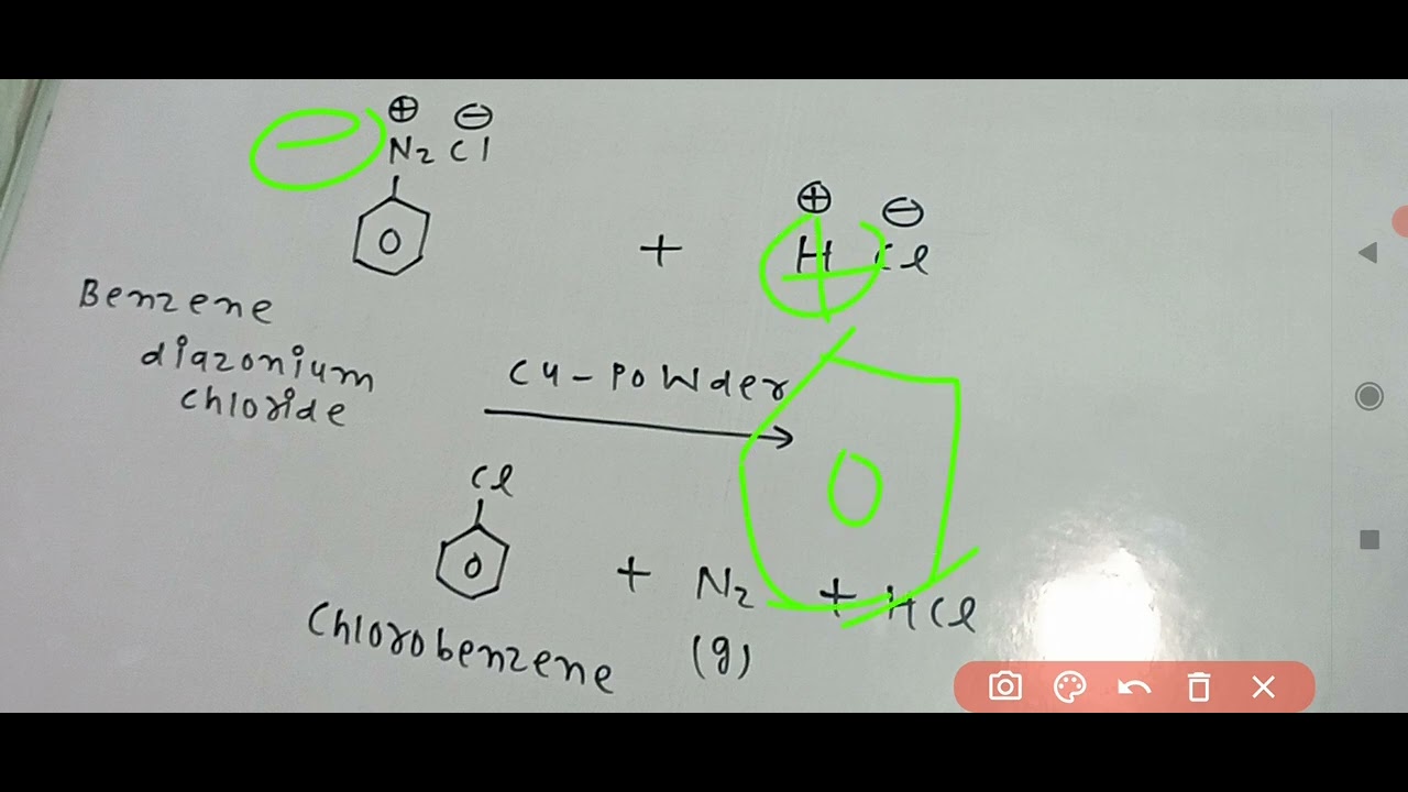 Sandmeyer reaction, Gatterman reaction, Dows process chemistry class 12 ...