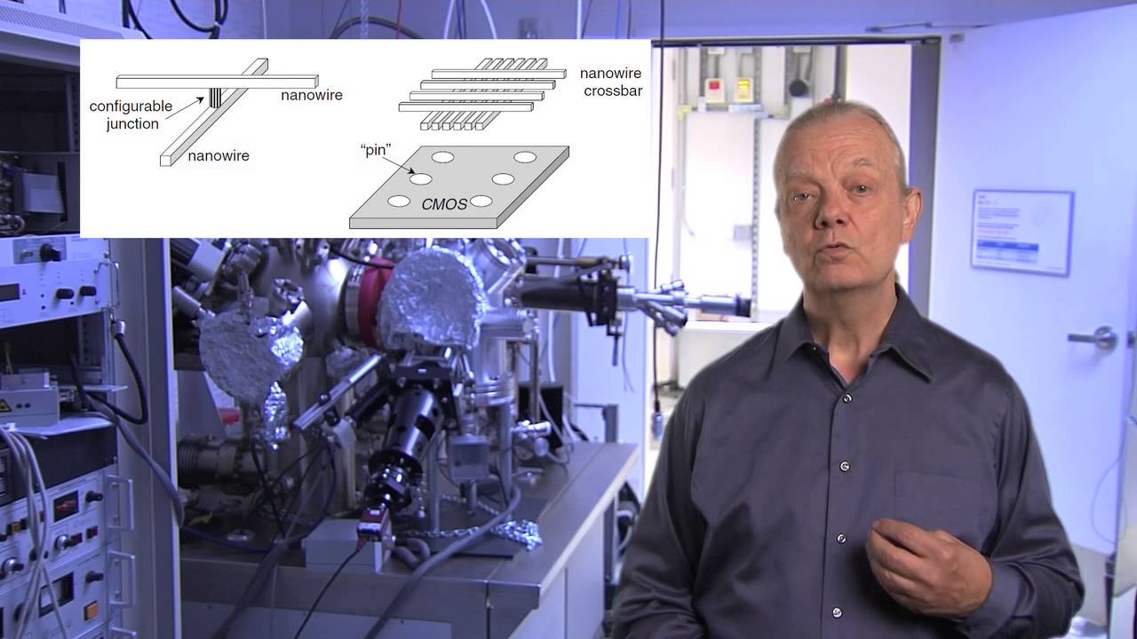 Nano/CMOS architectures using a field-programmable nanowire ...