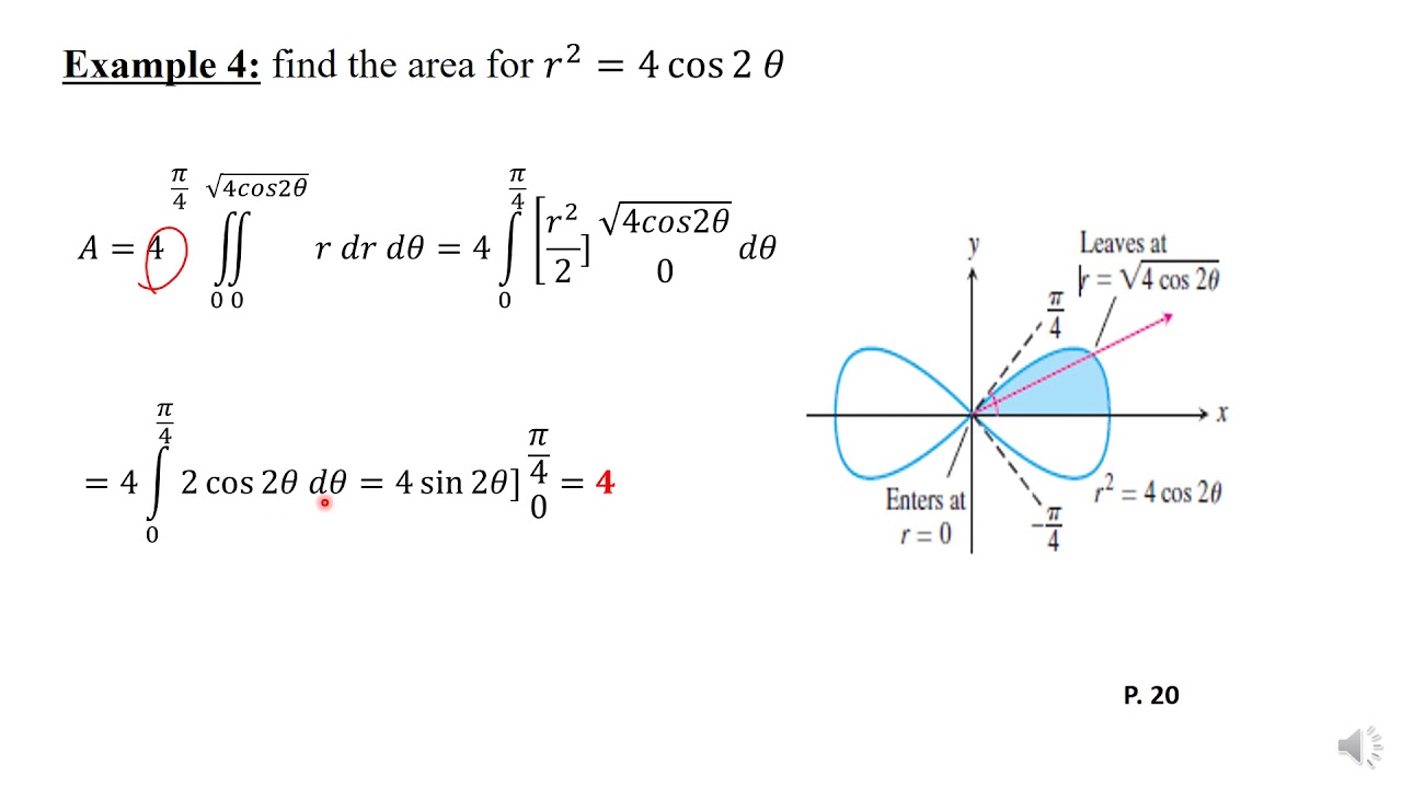 Lec 2 Double Integral In Polar Coordinates YouTube