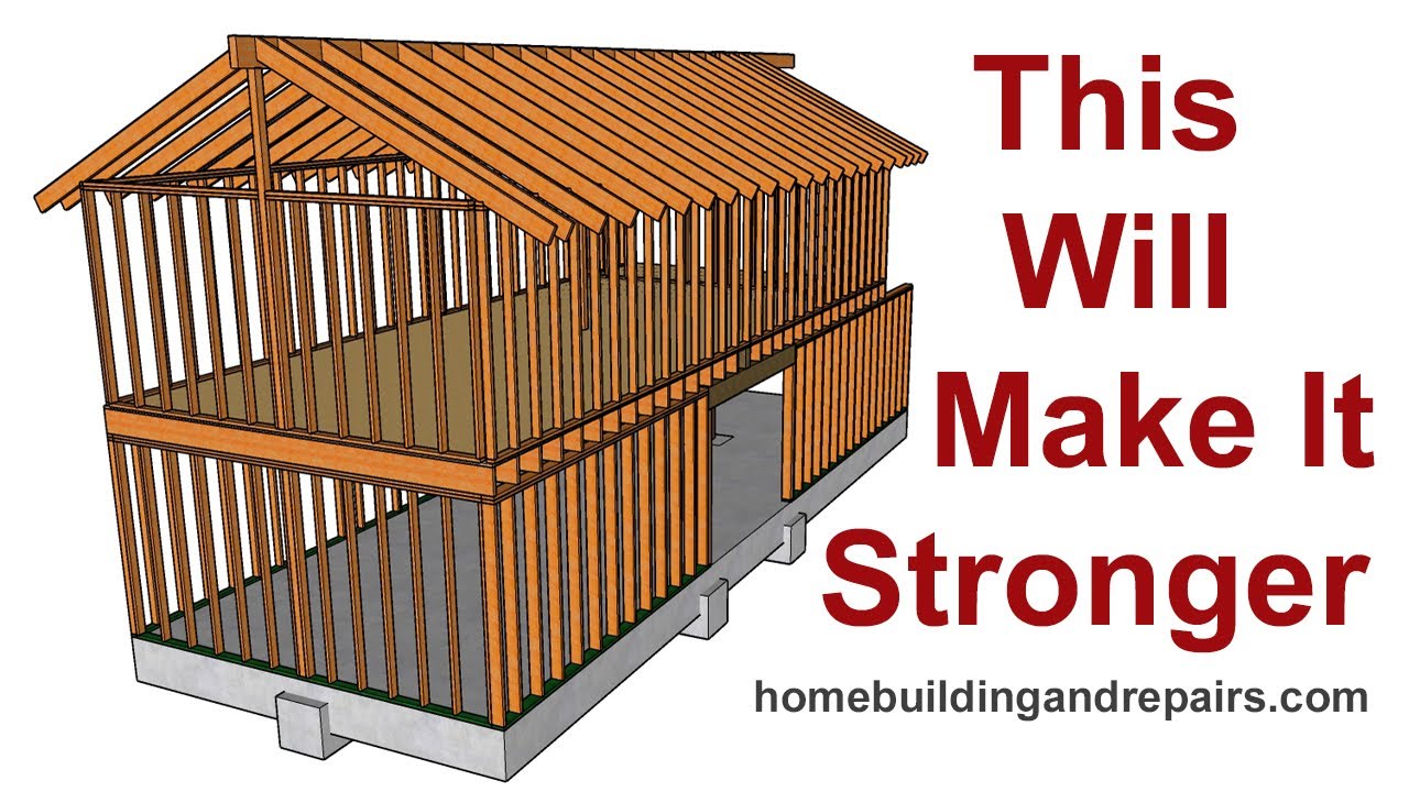 Important Structural Engineering Advice For Vaulted Ceiling Remodeling Projects - Posts And ...