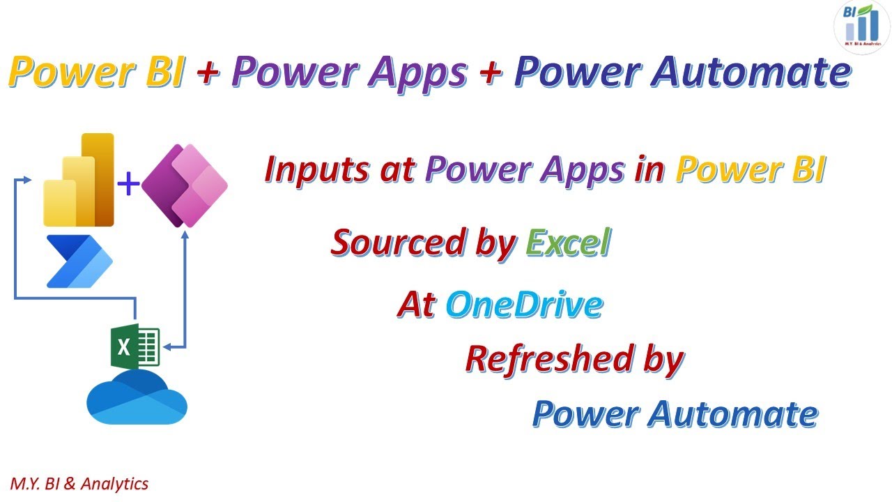 Power Platform Integrations: Embed Power Apps into Power BI with Power ...