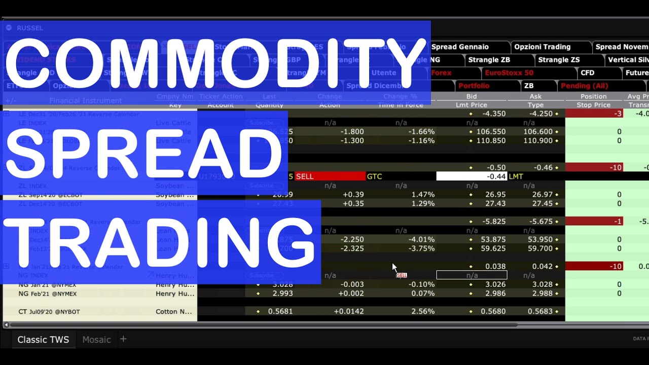 Come si CREA uno SPREAD e INSERISCE un ORDINE: Commodity Spread Trading ...