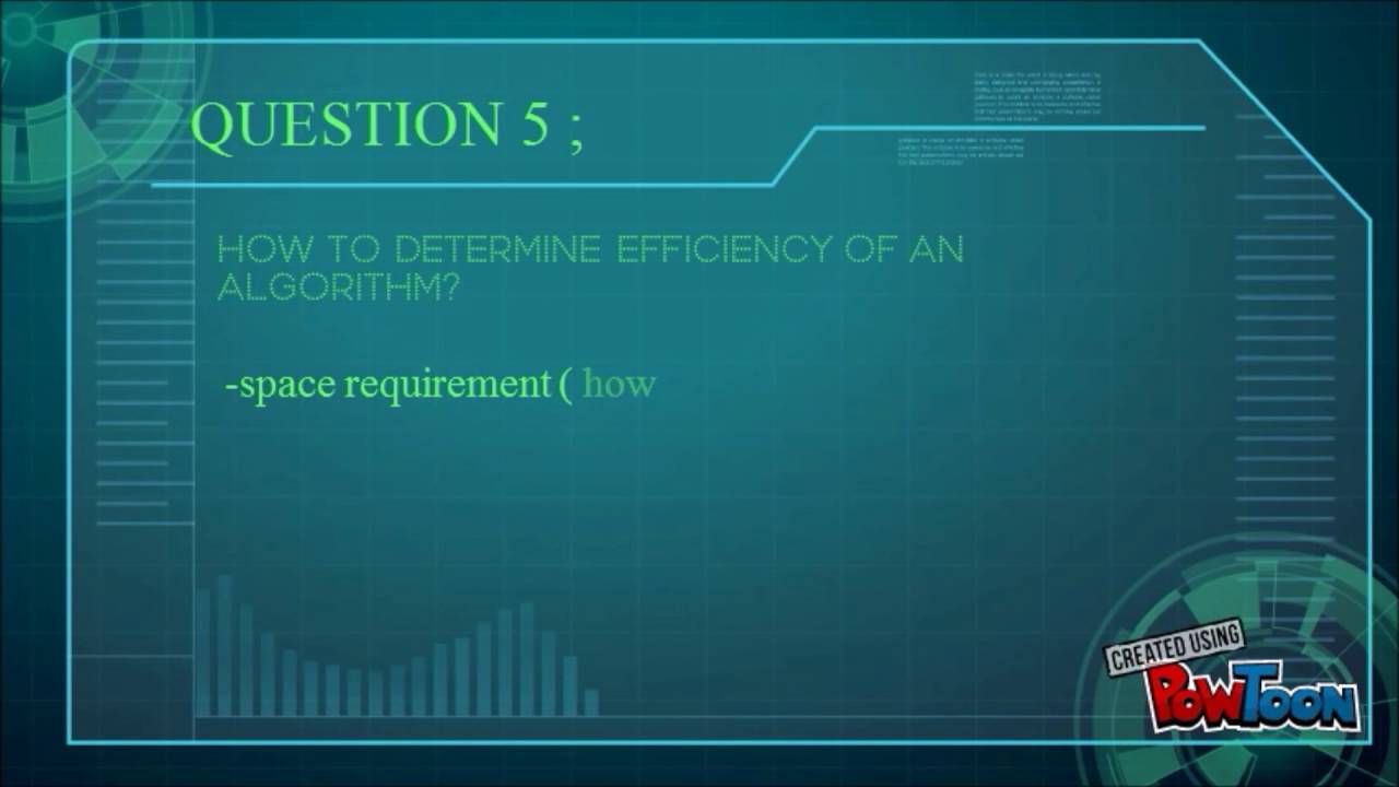 Animation Computer Algorithm - Youtube