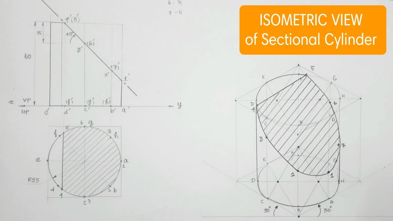 Isometric view of Sectional Cylinder | Section | isometric view ...