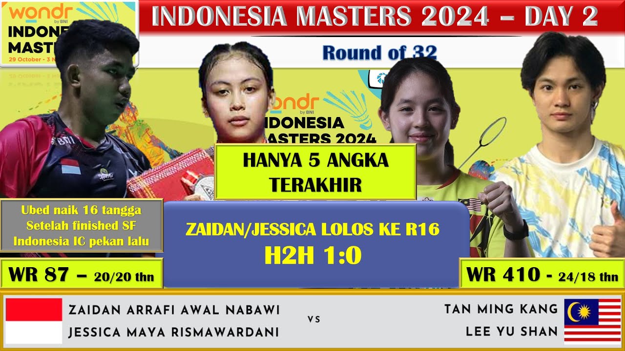 ZAIDAN NABAWI/JESSICA RISMAWARDANI VS TAN MING KANG/LEE YU SHAN ...