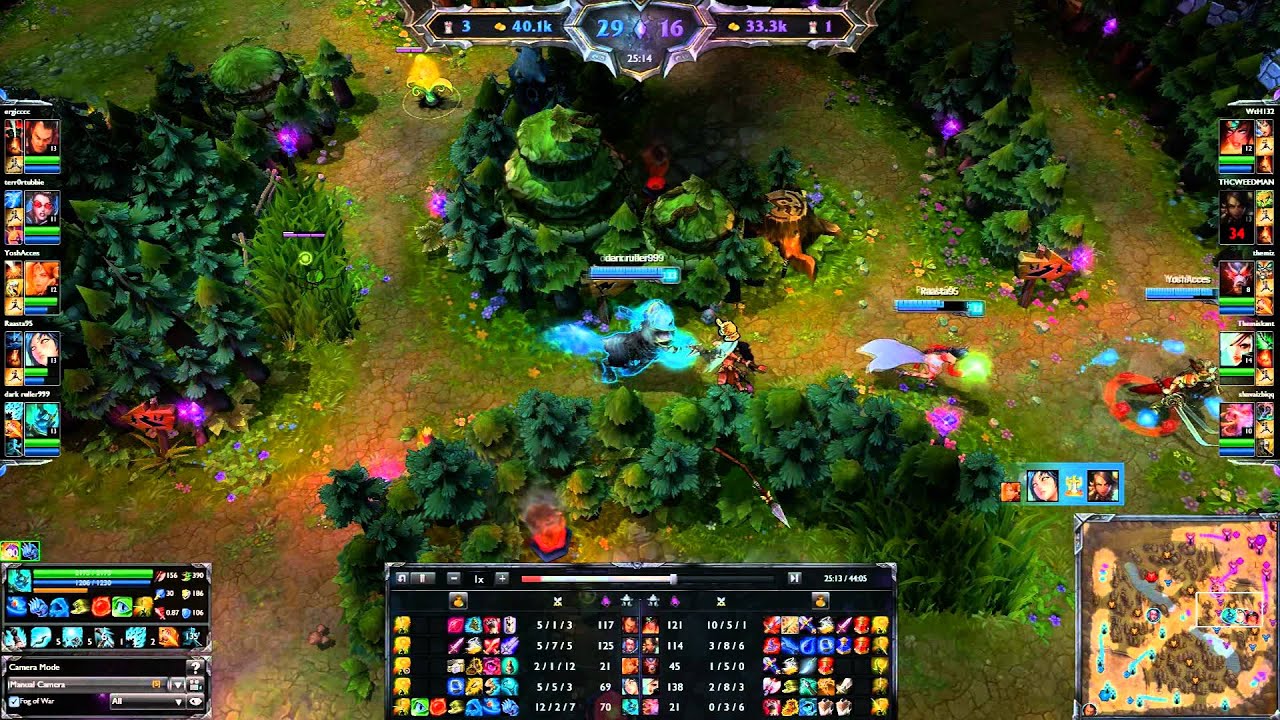 League Of Legends Reaper Hecarim Jungle Ownage - YouTube