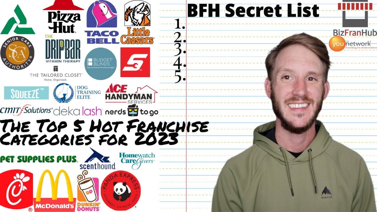 The Top 5 Hot Franchise Categories for 2023 - YouTube