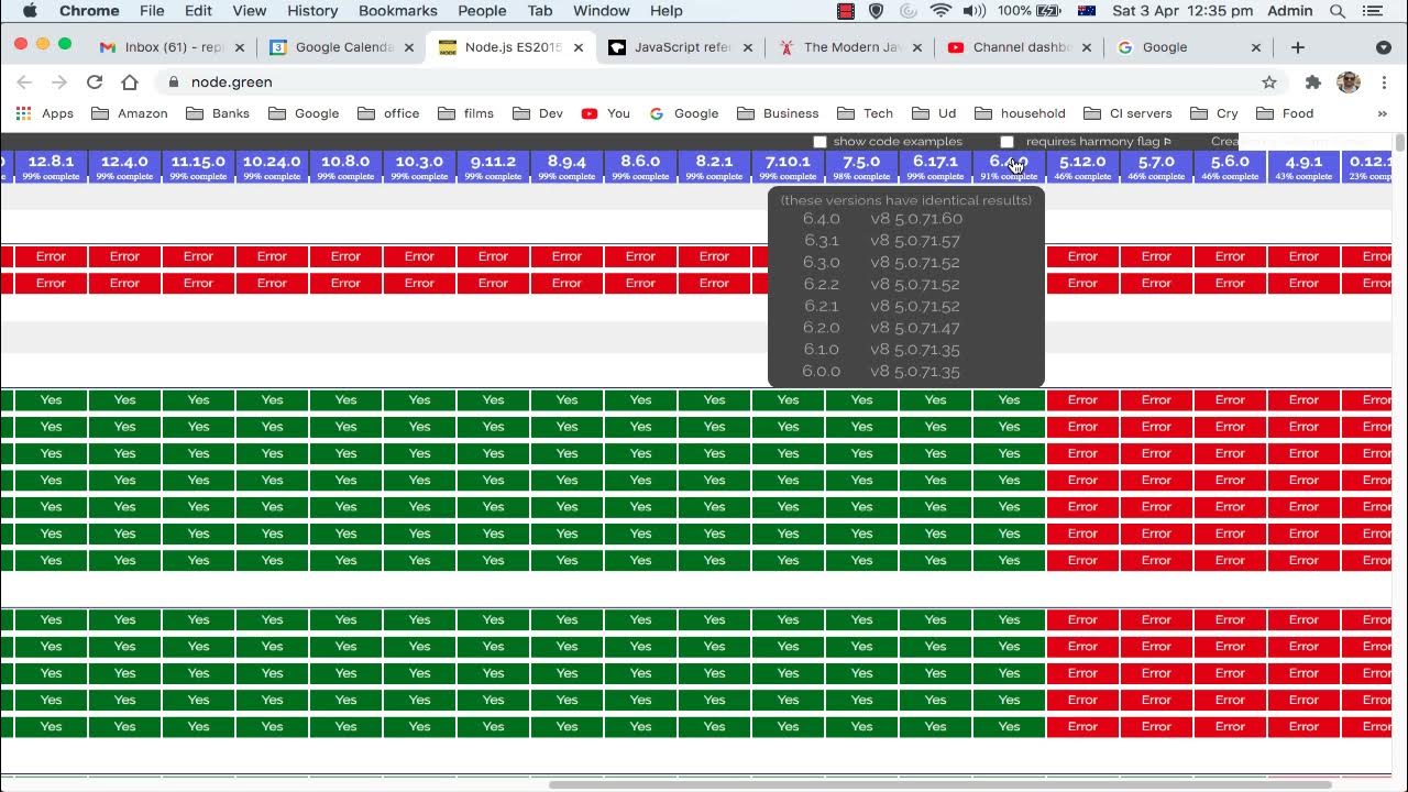 Node green - ECMA Script - JS features compatibility with Nodejs version - YouTube