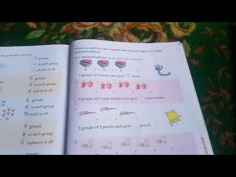 Class Ist. Sub: Math. ( Multiplication Readiness ). - YouTube