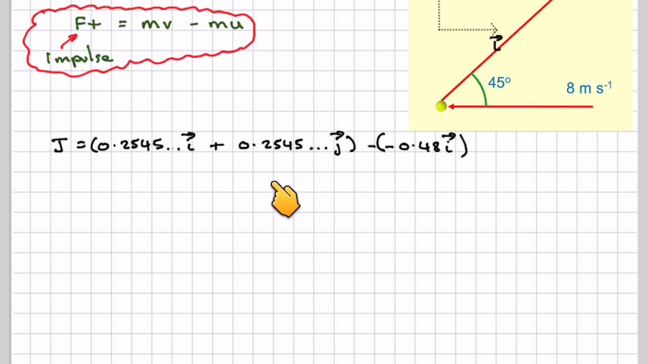 Finding the impulse and impulse direction of a tennis ball - YouTube