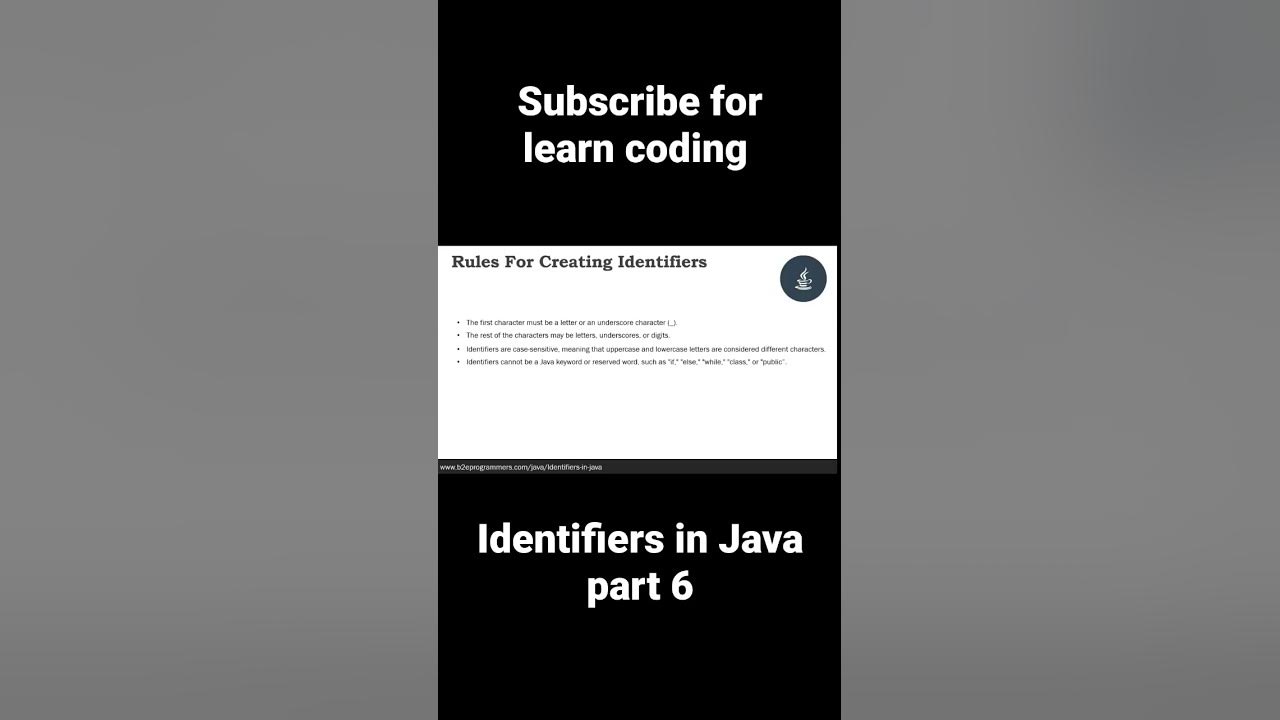Identifiers In Java Part 6 Java Coding Javadeveloper Corejava Software Programming Sorts