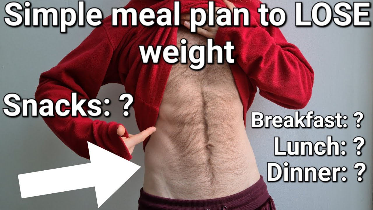 Easy to follow meal plan to LOSE weight! Lose fat and stay LEAN all ...