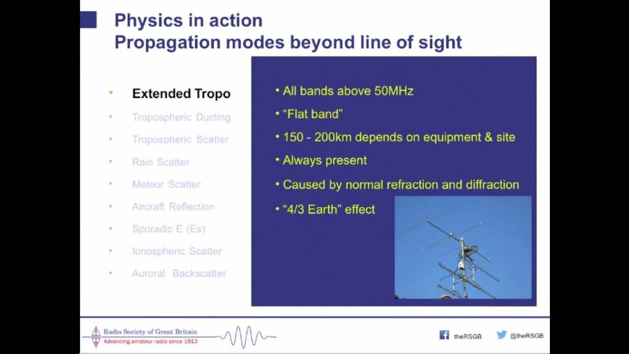 RSGB Propagation Studies Committee - VHF Propagation presentation - YouTube