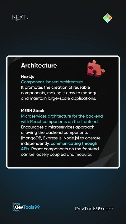 Nextjs Vs Mern Stack Devtools99 Programming Nextjs Mernstack Javascript Webdevelopment