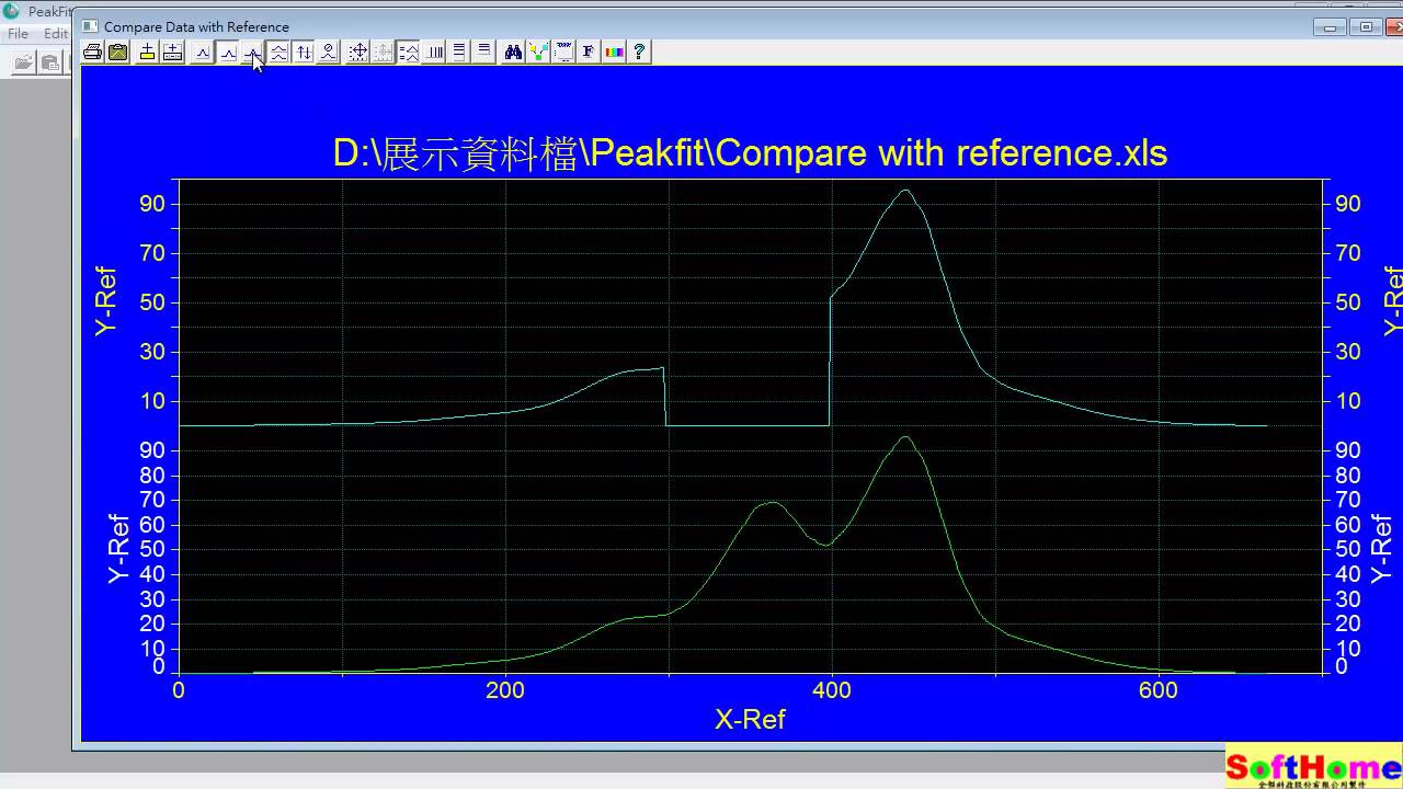 Tutorial for Peakfit Compare with reference : 軟體教學範例 - YouTube
