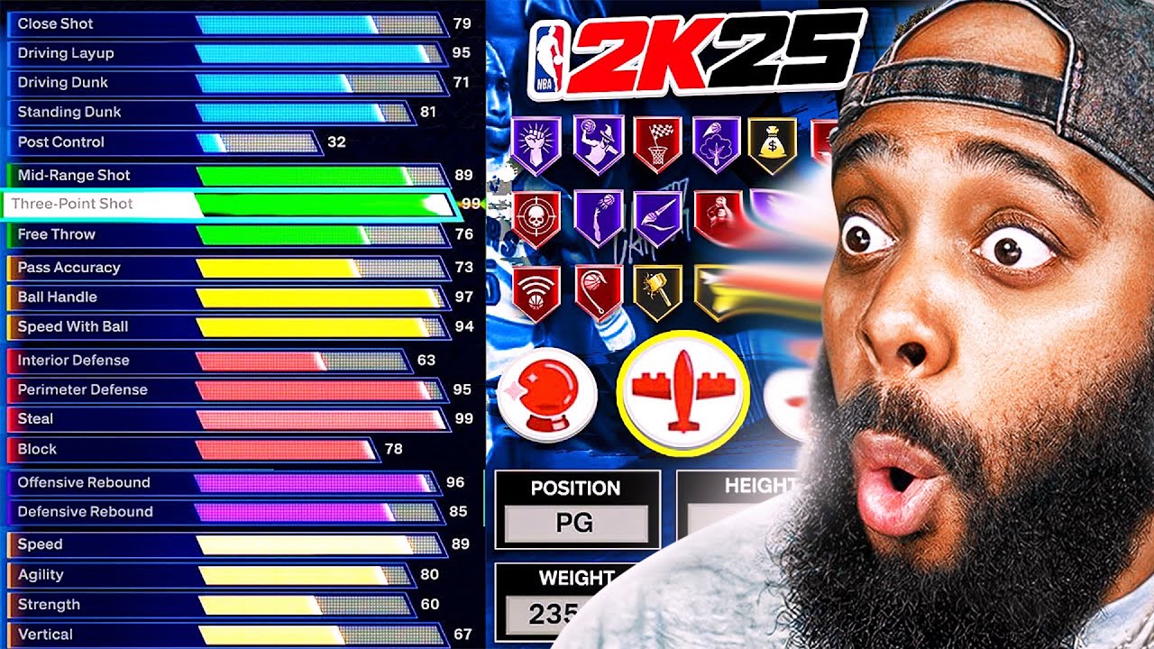 NBA 2K25 BUILDER REVEAL - FULL BREAKDOWN OF TOP 5 BUILDS + EVERY ...
