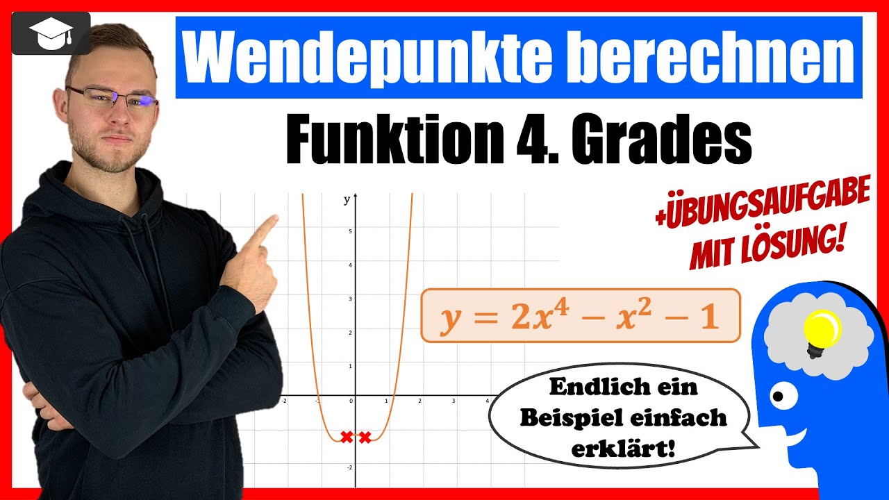 Wendepunkte berechnen 4. Grades (Wendestellen) Beispiel - YouTube