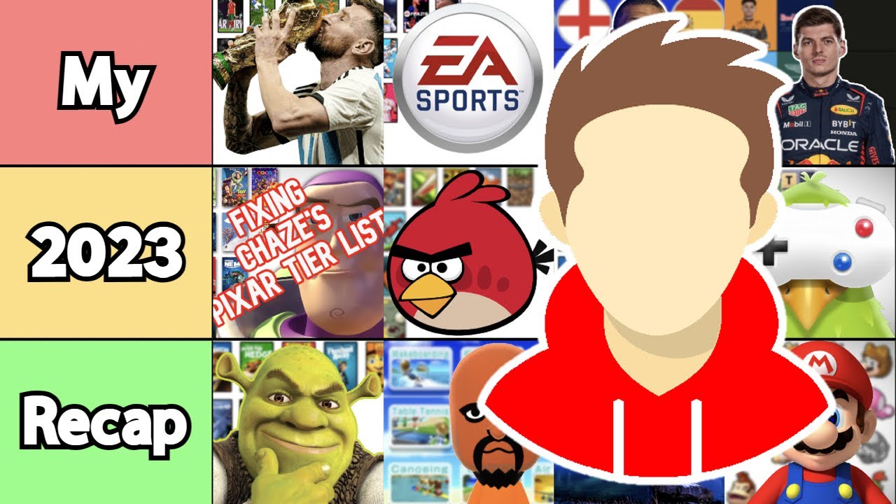 My 2023 Recap - YouTube
