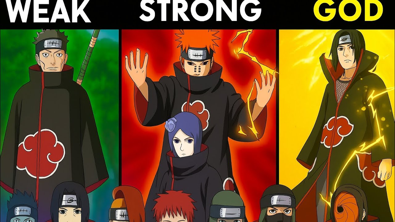 "Akatsuki Members Ranked from Weakest to Strongest | Full Power ...