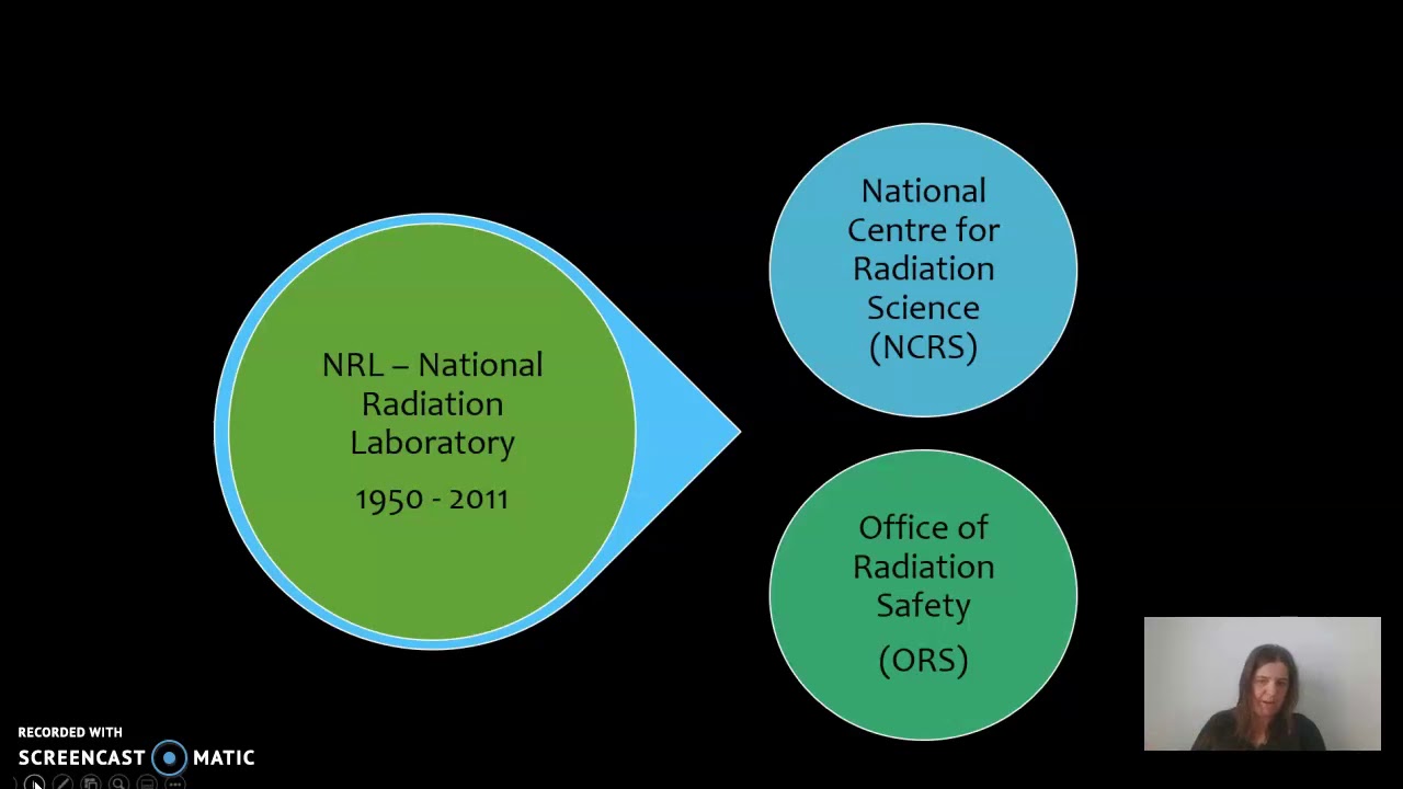 Radiation Protection Legislation in New Zealand 2020 - YouTube