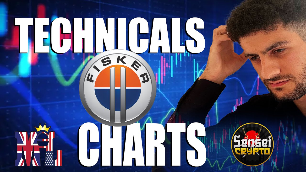 FSR Stock Fisker CHART Technical Analysis Review - Martyn Lucas ...