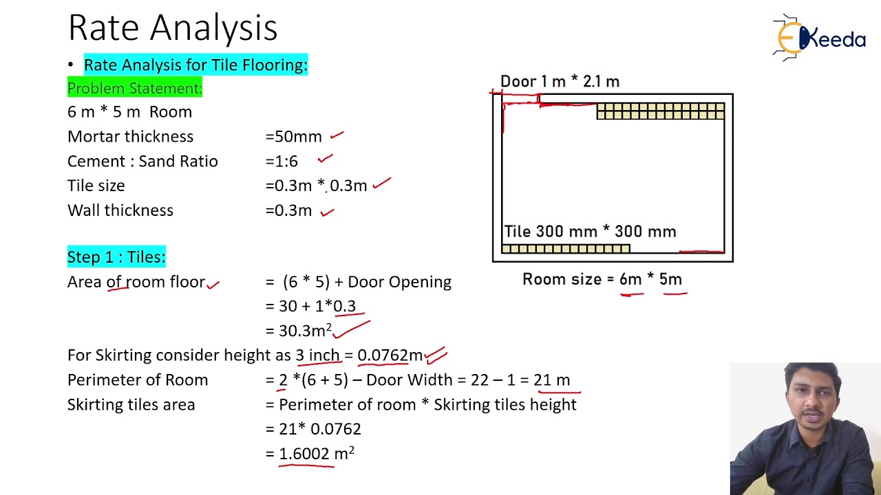Rate Analysis for Flooring - YouTube