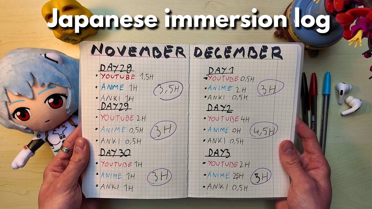 You should track your Japanese immersion - YouTube