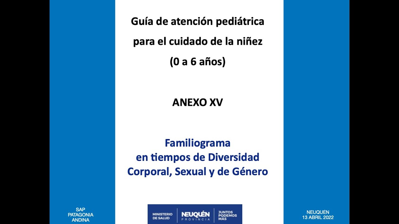 02 ANEXO XV Familiograma en tiempos de diversidad corporal, sexual y de género - YouTube