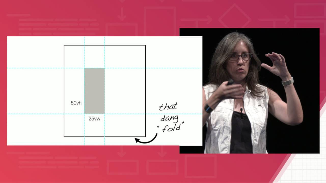 "Real Art Direction on the Web" - View Source Conference talk by Jen ...