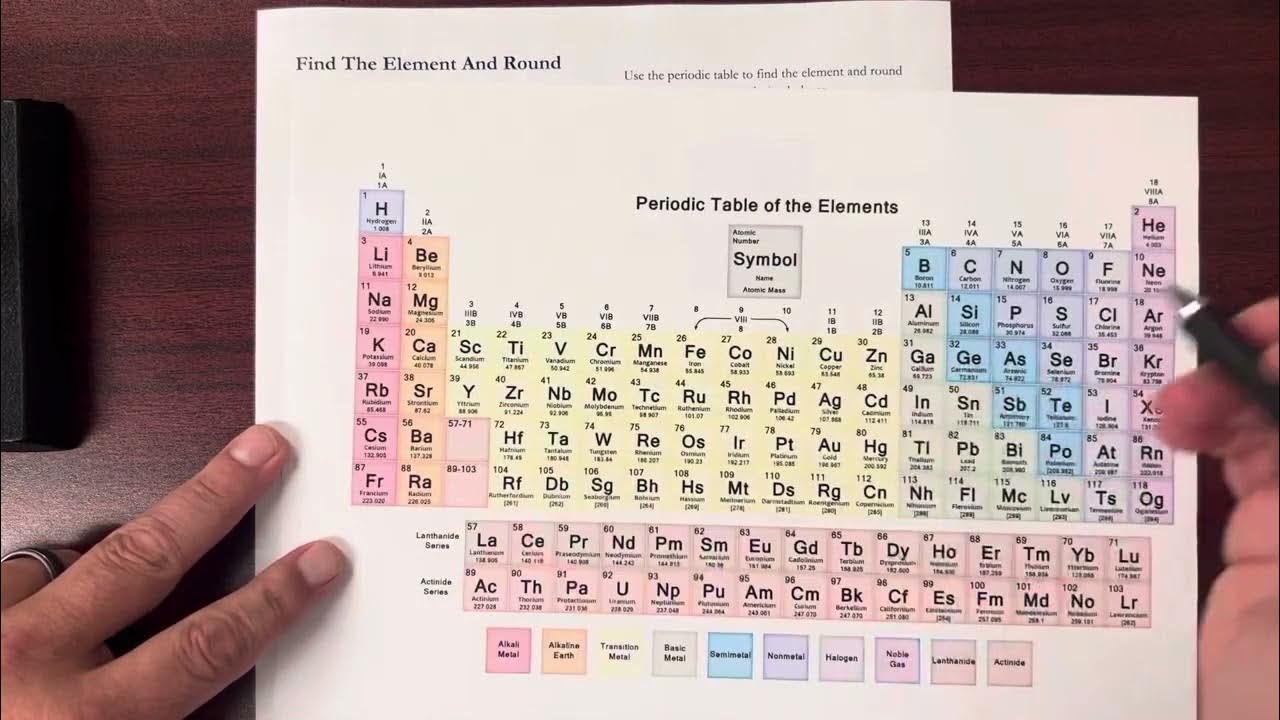 Find The Element And Round The Mass - YouTube