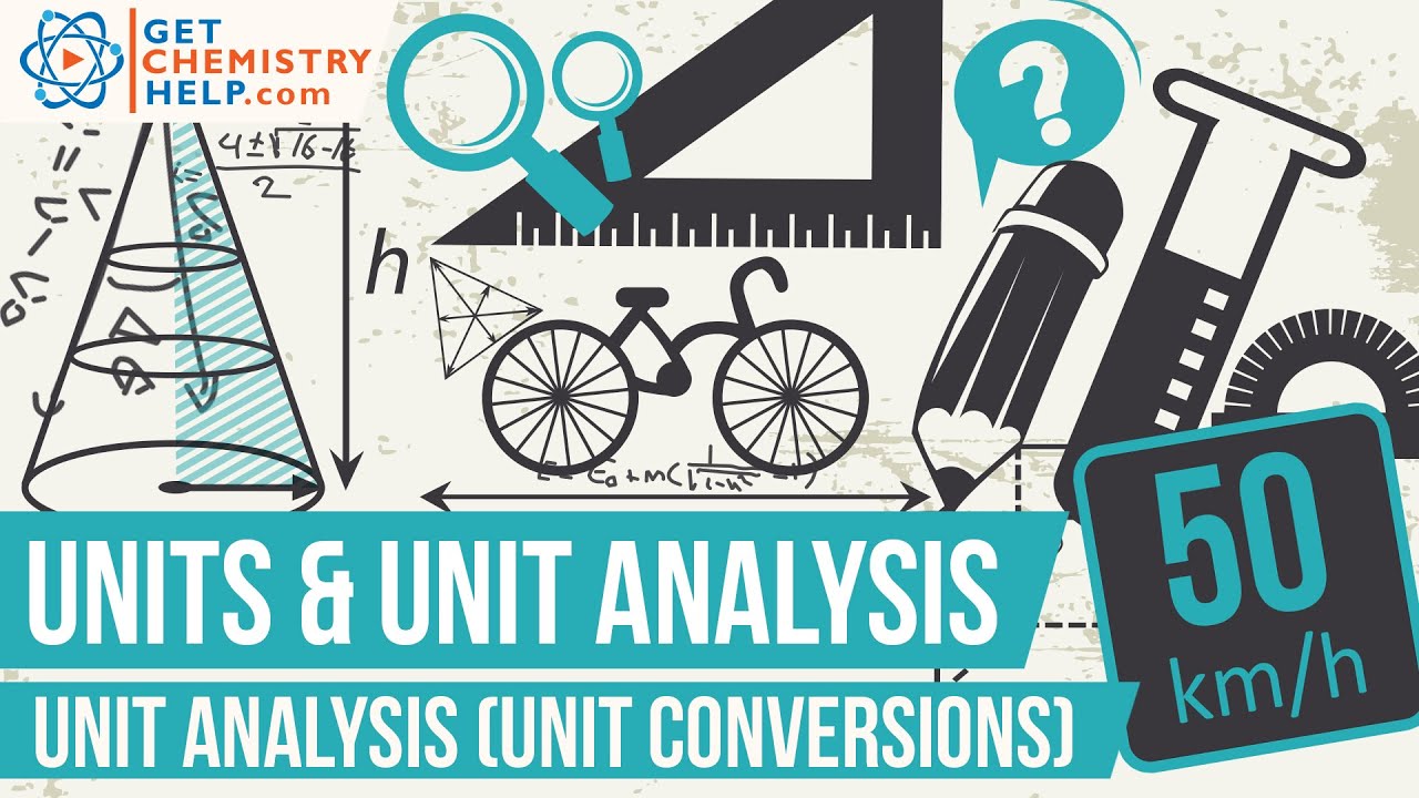 Chemistry Lesson Unit Analysis Unit Conversions YouTube Chemistry Lesson Unit Analysis Unit Conversions YouTube
