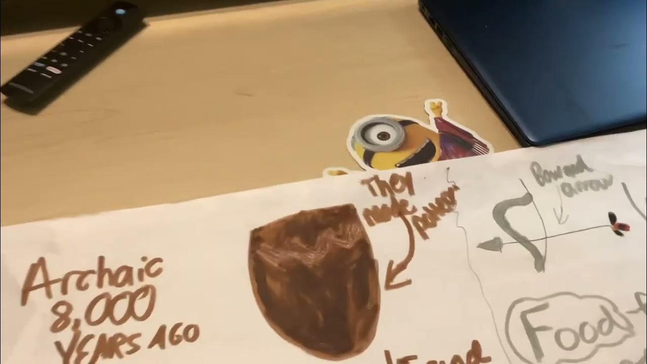 Paleo, Archaic, Woodland, and Mississippian (Tennessee American Indian ...