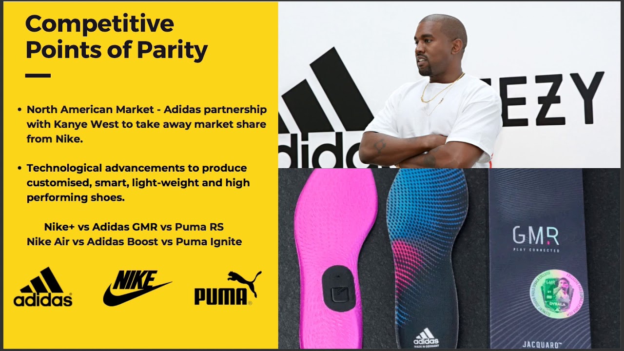 AMN446 - Adidas Brand Research Project - YouTube