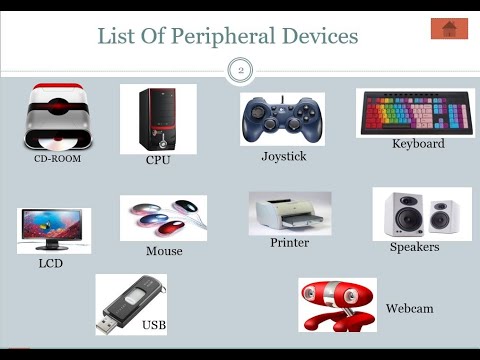 Power Point Presentation on peripheral devices - YouTube