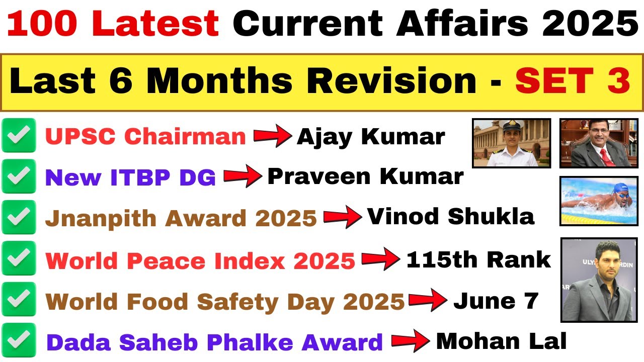 Top 100 Current Affairs 2025 | Last 6 Months Key Highlights | 6 Months ...