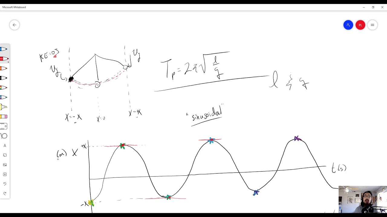 Graphical Analysis for Period of a Pendulum - YouTube